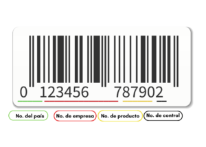 Tipos de Códigos de Barras y cómo usarlos en productos