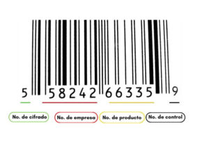 Tipos de Códigos de Barras y cómo usarlos en productos